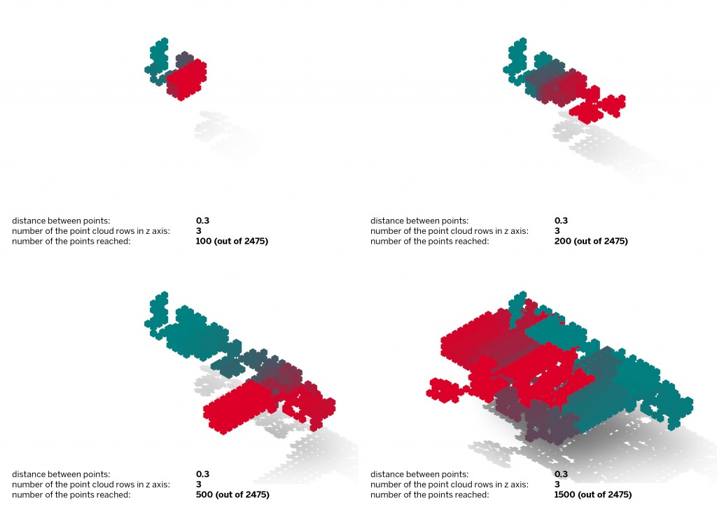 Recursive Growth // Cross – IAAC Blog