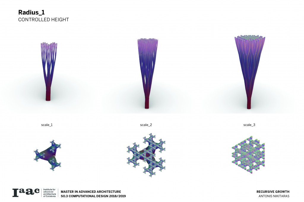 Recursive Growth - Bifurcation: Structures Conceived as Branching Columns – IAAC Blog