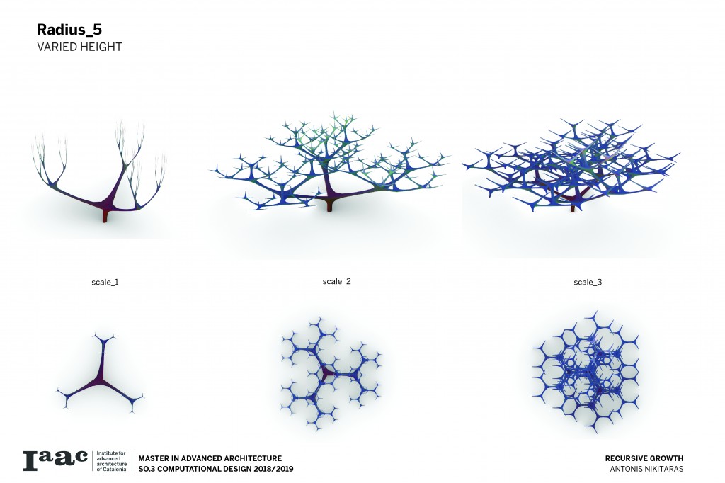 Recursive Growth - Bifurcation: Structures Conceived as Branching ...