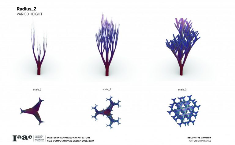 Recursive Growth - Bifurcation: Structures Conceived as Branching ...