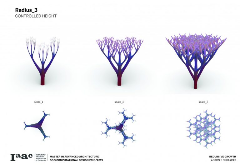 Recursive Growth - Bifurcation: Structures Conceived as Branching ...