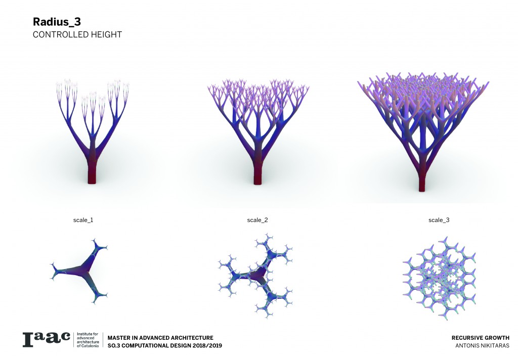 Recursive Growth - Bifurcation: Structures Conceived as Branching Columns – IAAC Blog