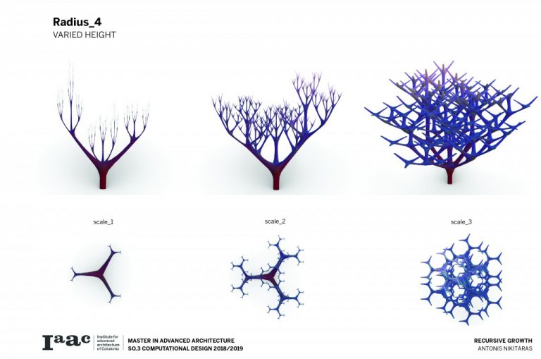 Recursive Growth - Bifurcation: Structures Conceived as Branching ...