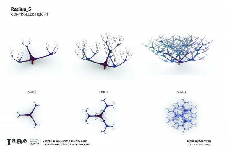 Recursive Growth - Bifurcation: Structures Conceived as Branching Columns – IAAC Blog