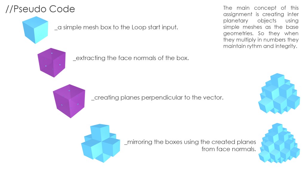 RECURSIVE GROWTH – IAAC Blog
