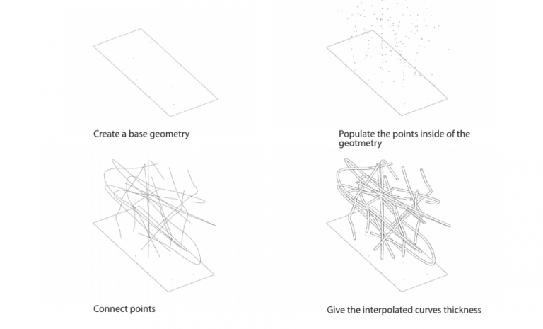 Recursive Growth – IAAC Blog