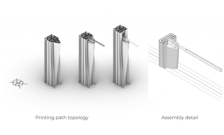 Architecture of Continuity: from materiality to environment – IAAC Blog