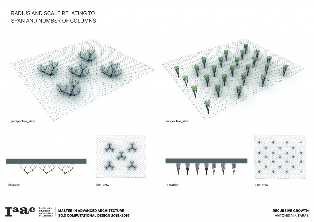 Recursive Growth - Bifurcation: Structures Conceived as Branching Columns – IAAC Blog