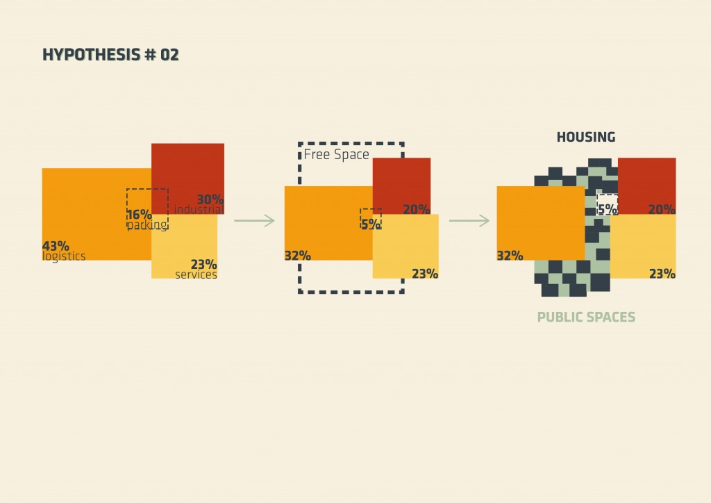 Make your Barrio – IAAC Blog