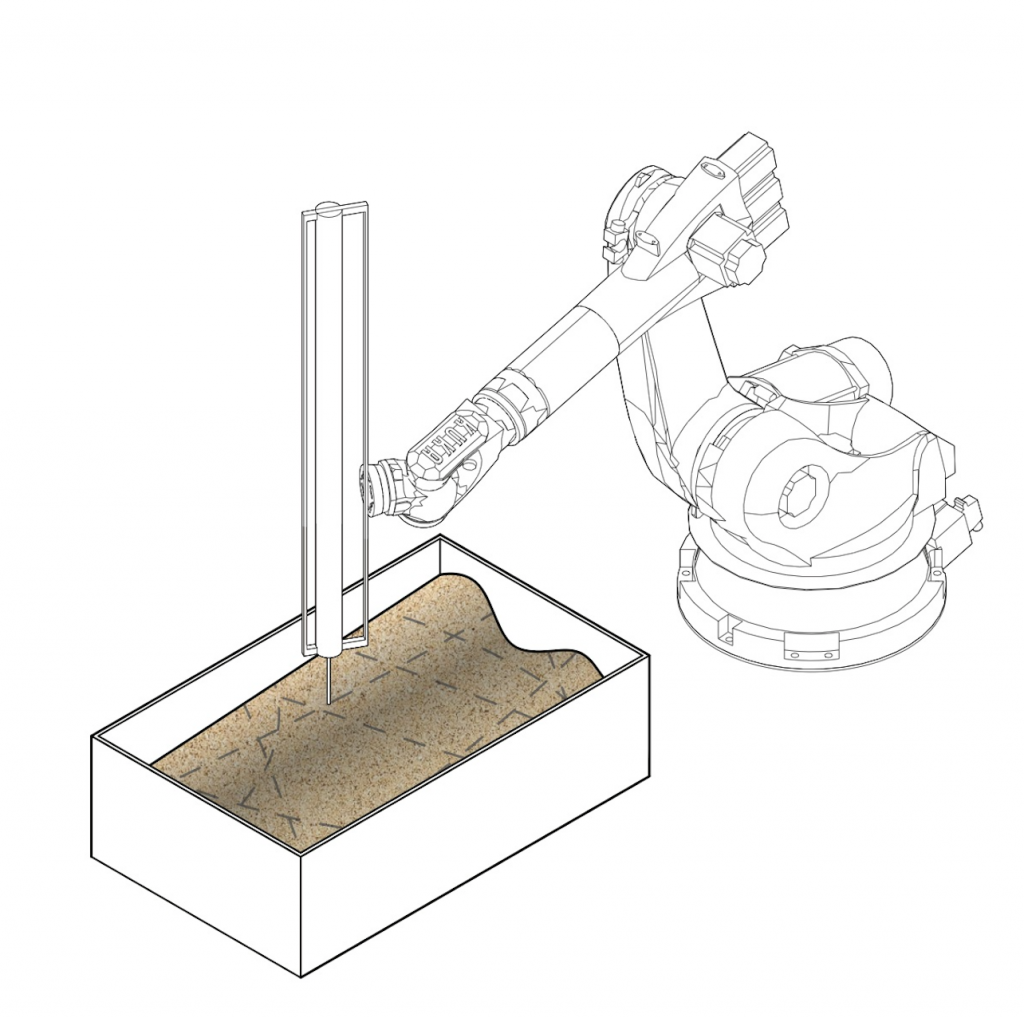 Aggregated Surface Mapping – IAAC Blog