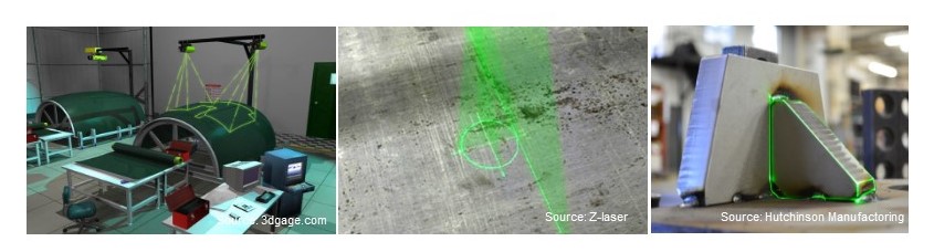 AR LASER PROJECTOR – IAAC Blog