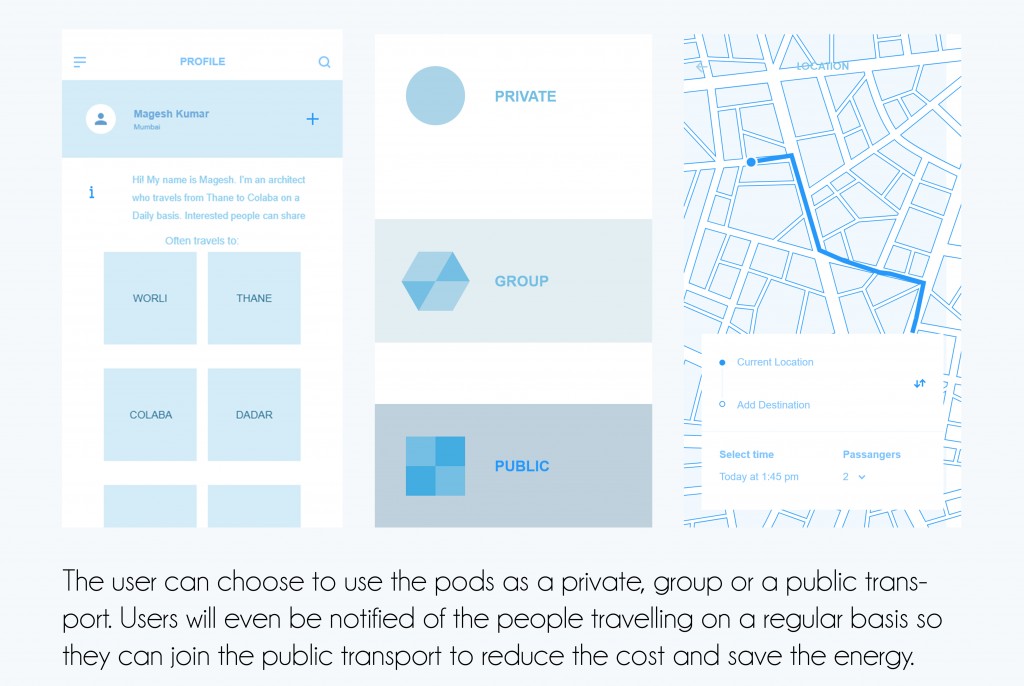 SWARM - Mobility & Movement - Artifacts from the future – IAAC Blog