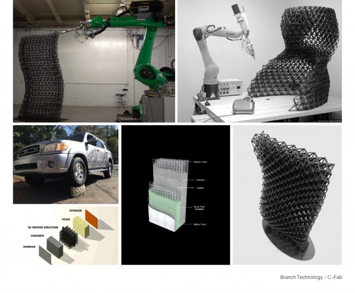 Incorporating A Simultaneous Layer Stapling Process While 3D Printing ...
