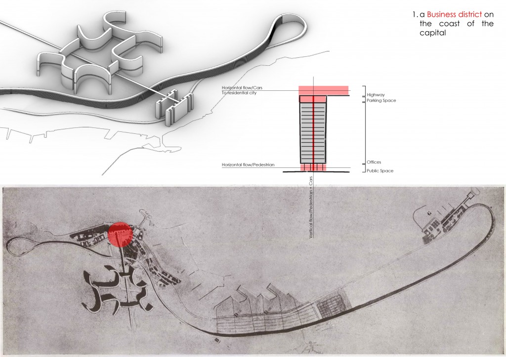 Plan Obus Alger – IAAC Blog