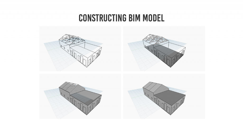 ROBOTIC SCANNING FOR ARCHITECTURAL DATA EXTRACTION, ANALYSIS AND ...