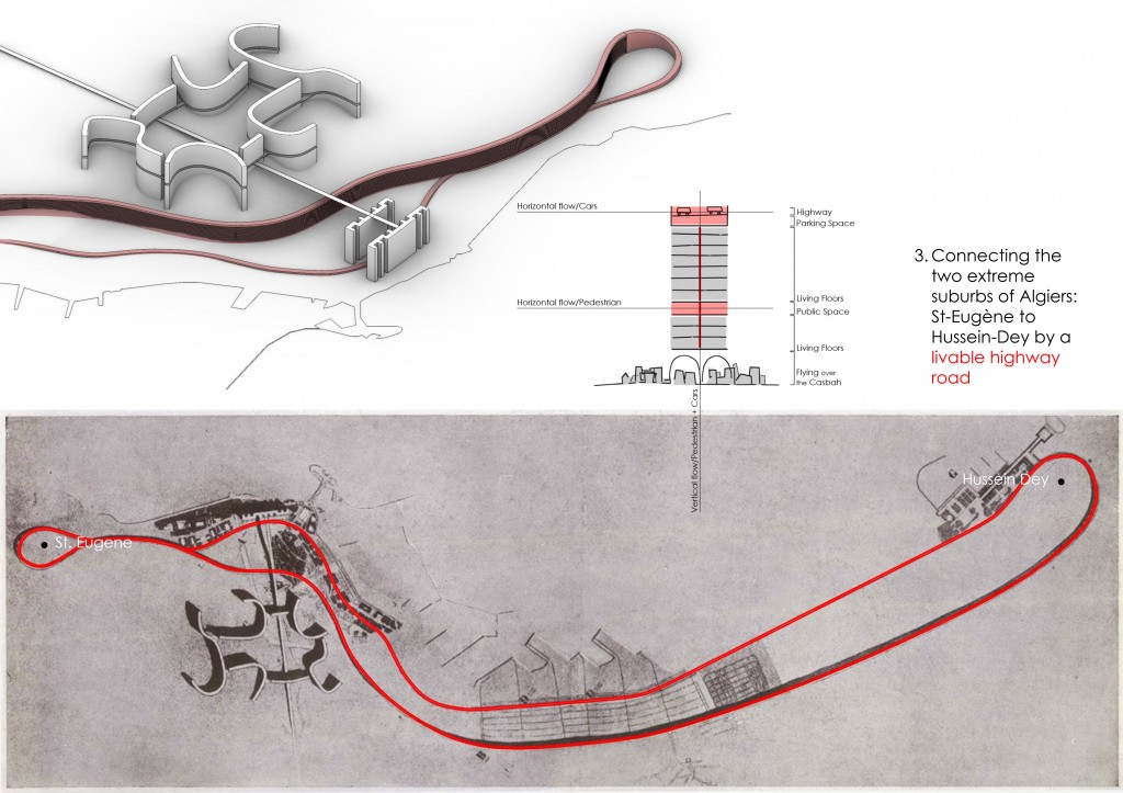 Plan Obus Alger – IAAC Blog