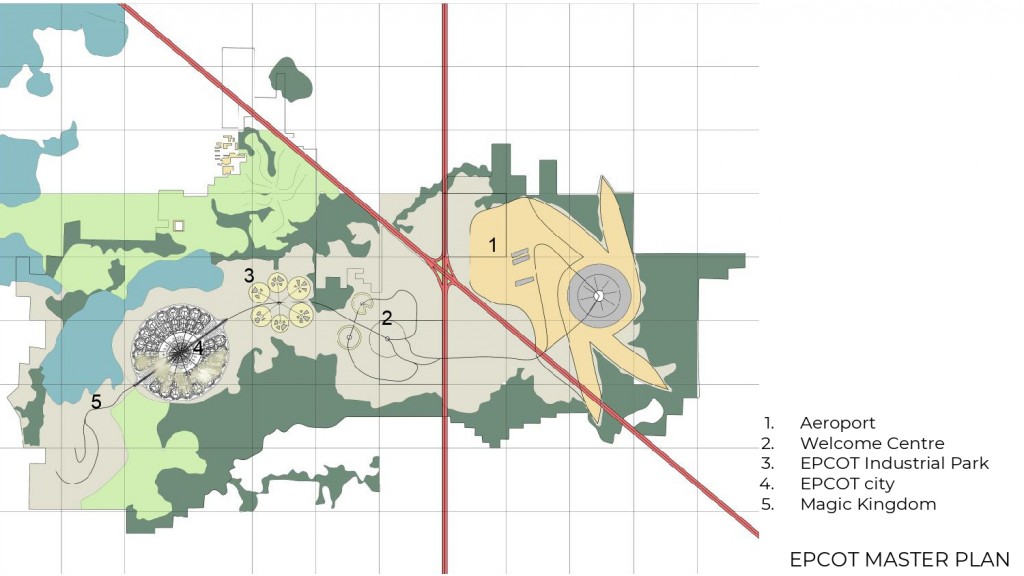 ASPIR[AL]E - A spiral city of Aspirations, a hybrid between Walt Disney ...