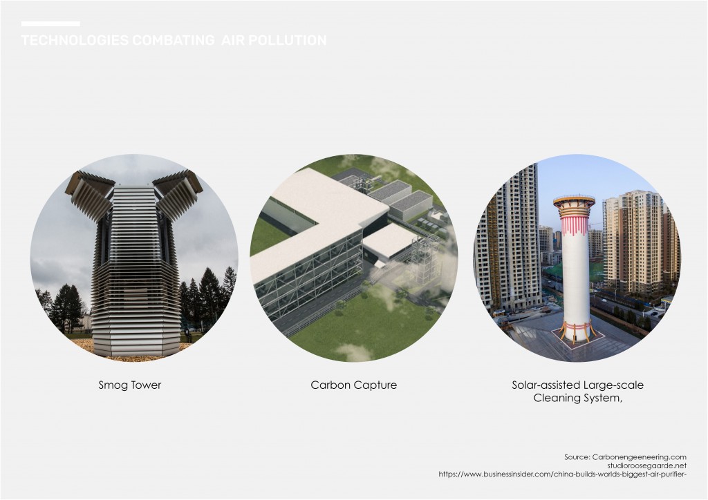 Buildings as Filters: Capturing air pollution – IAAC Blog