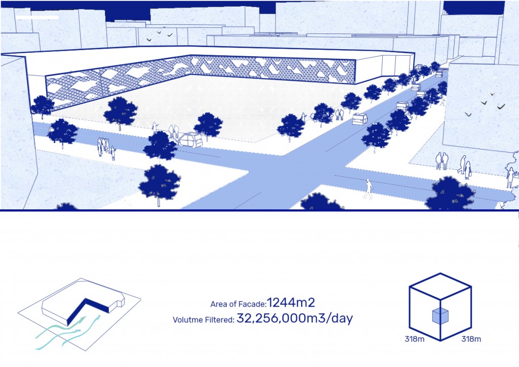 Buildings as Filters: Capturing air pollution – IAAC Blog