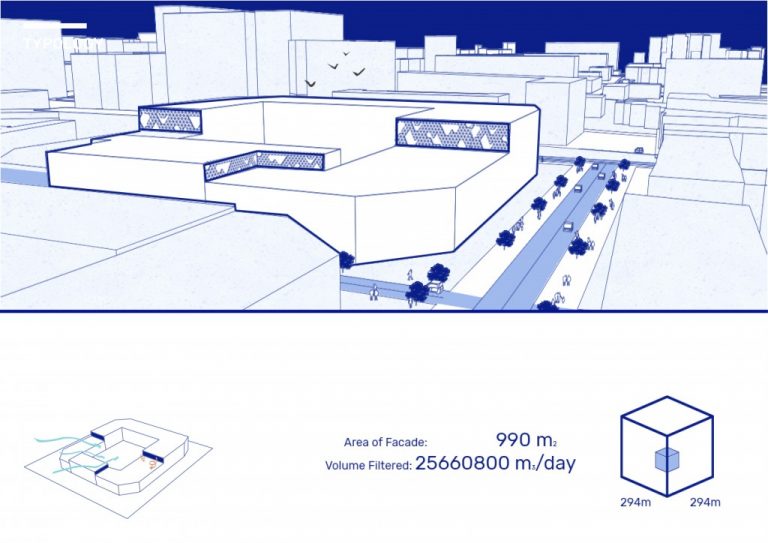 Buildings as Filters: Capturing air pollution – IAAC Blog