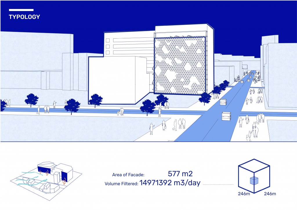 Buildings as Filters: Capturing air pollution – IAAC Blog