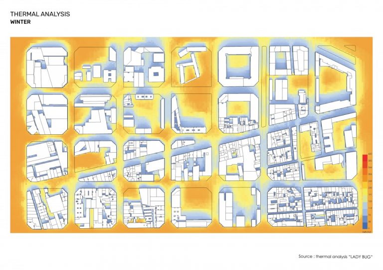 urban microclimate – IAAC Blog