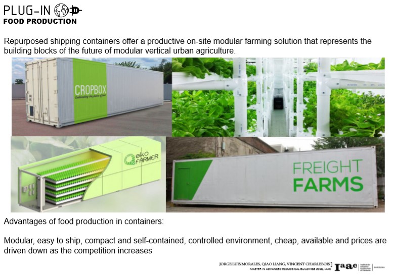 Plug-in Planet – IAAC Blog