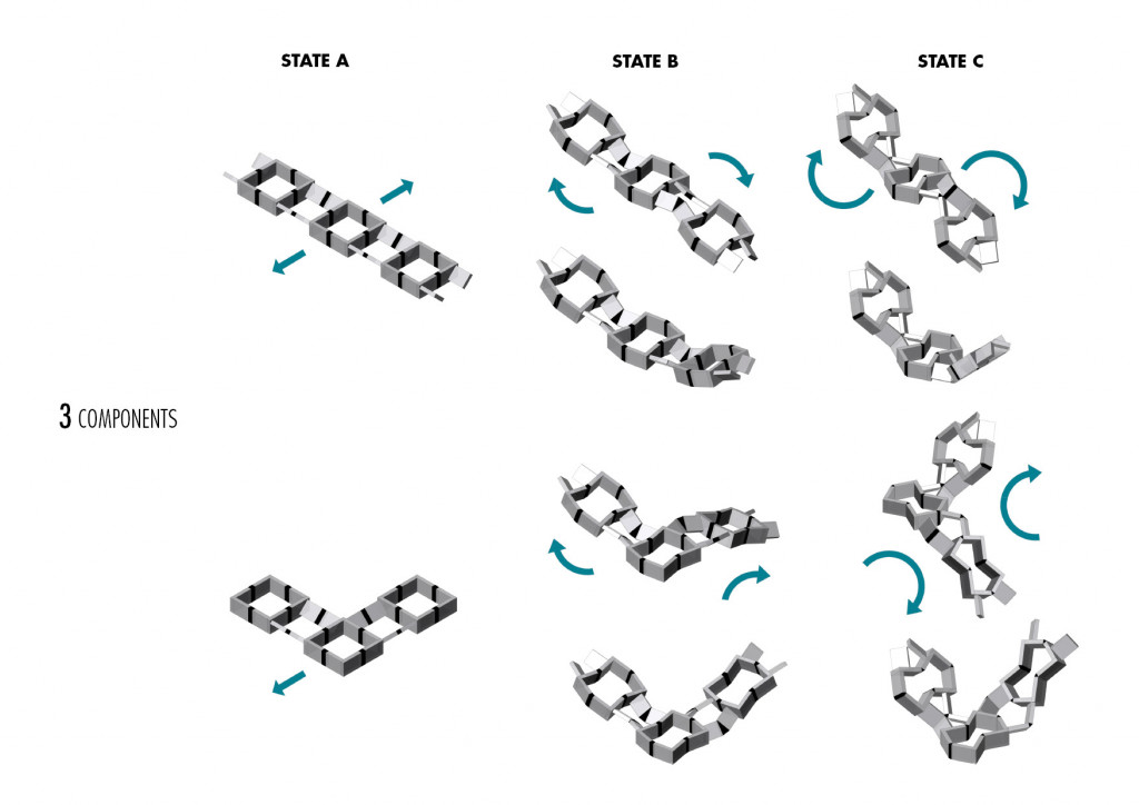Programmable Reconfigurable Structures