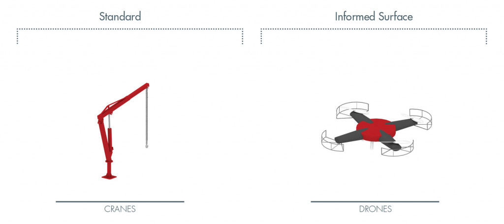 Programmable Reconfigurable Structures