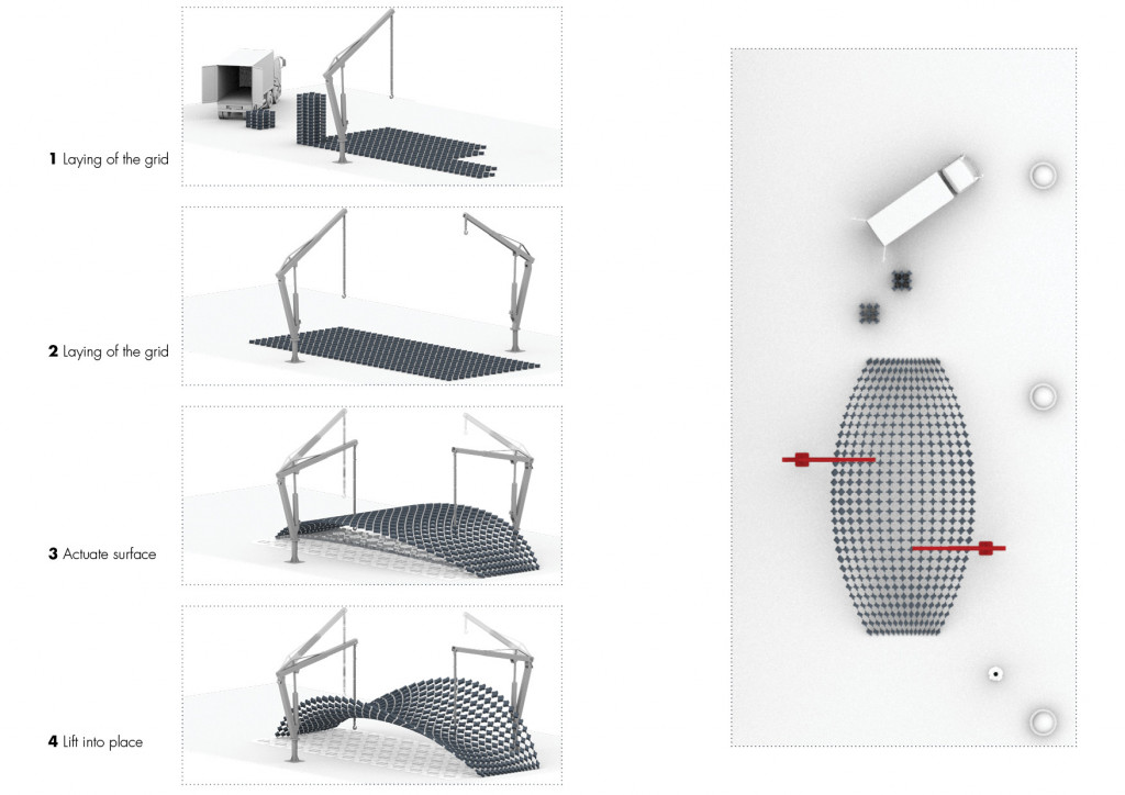 Programmable Reconfigurable Structures