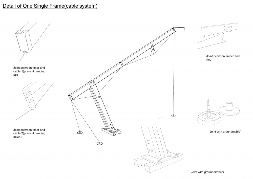 Radial Grid - Himalayan Retreat Structure