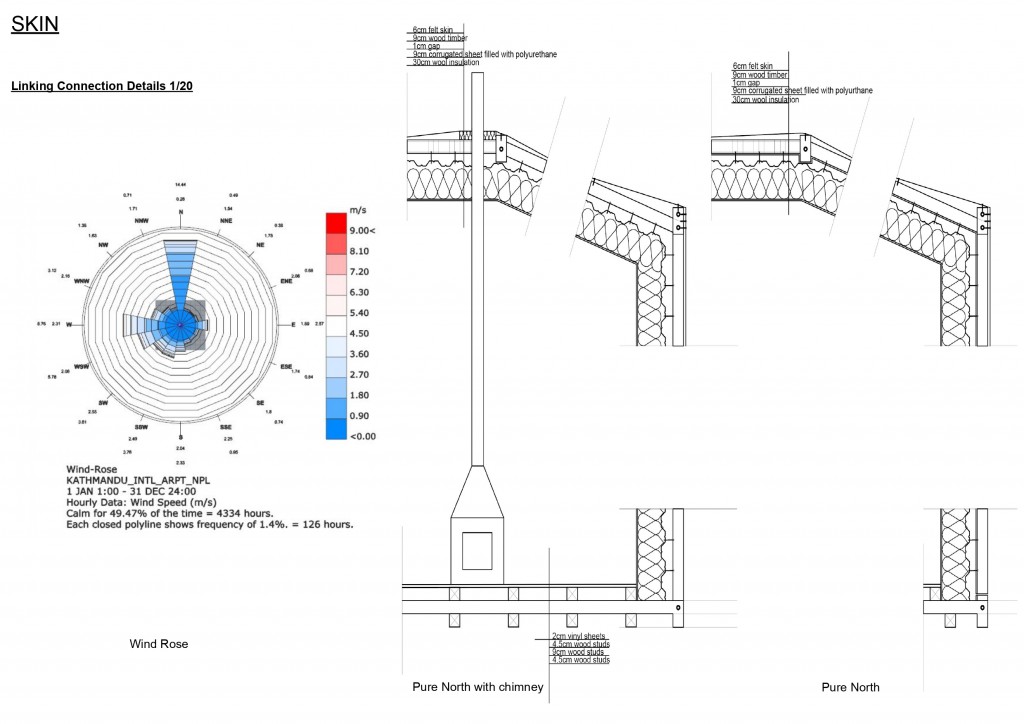 Radial Grid - Himalayan Retreat Structure
