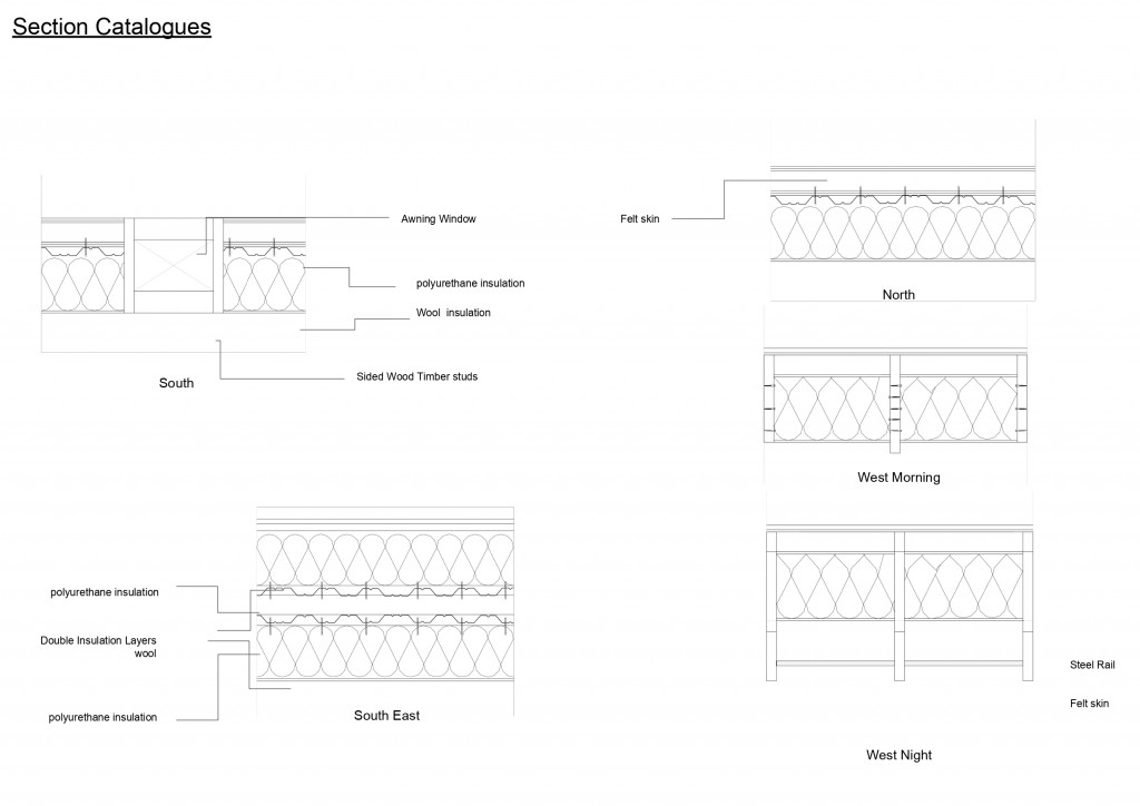 Radial Grid - Himalayan Retreat Structure