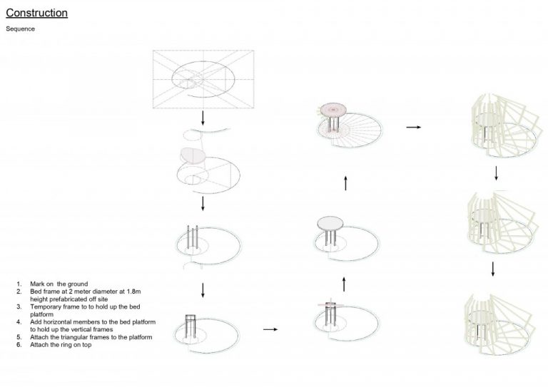 Radial Grid - Himalayan Retreat Structure