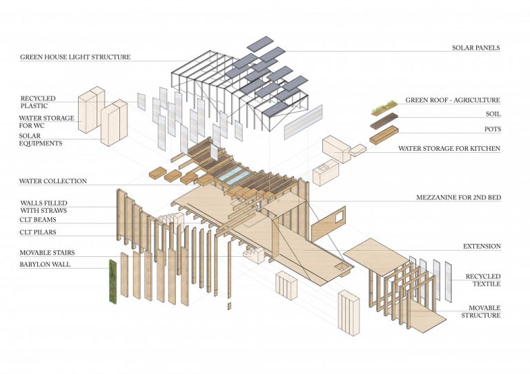 the ROOF – IAAC Blog
