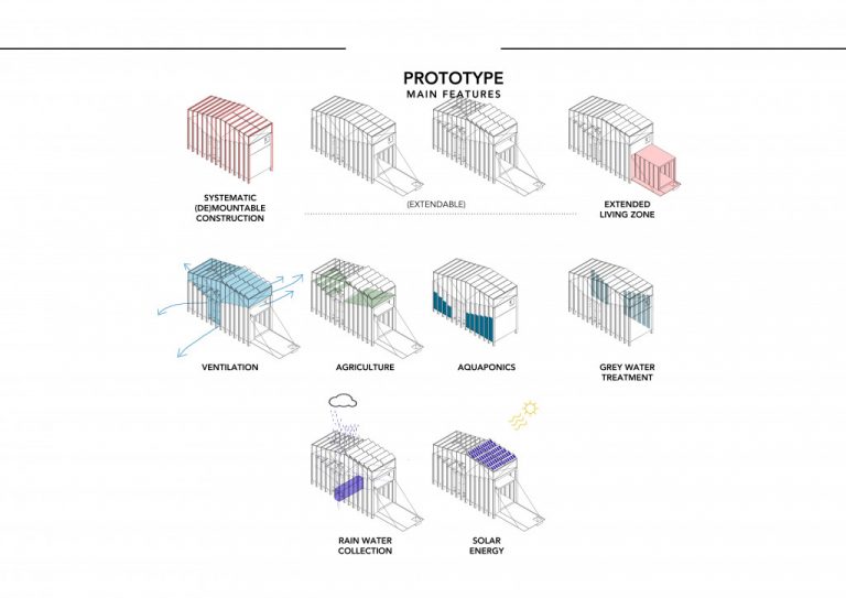 the ROOF – IAAC Blog