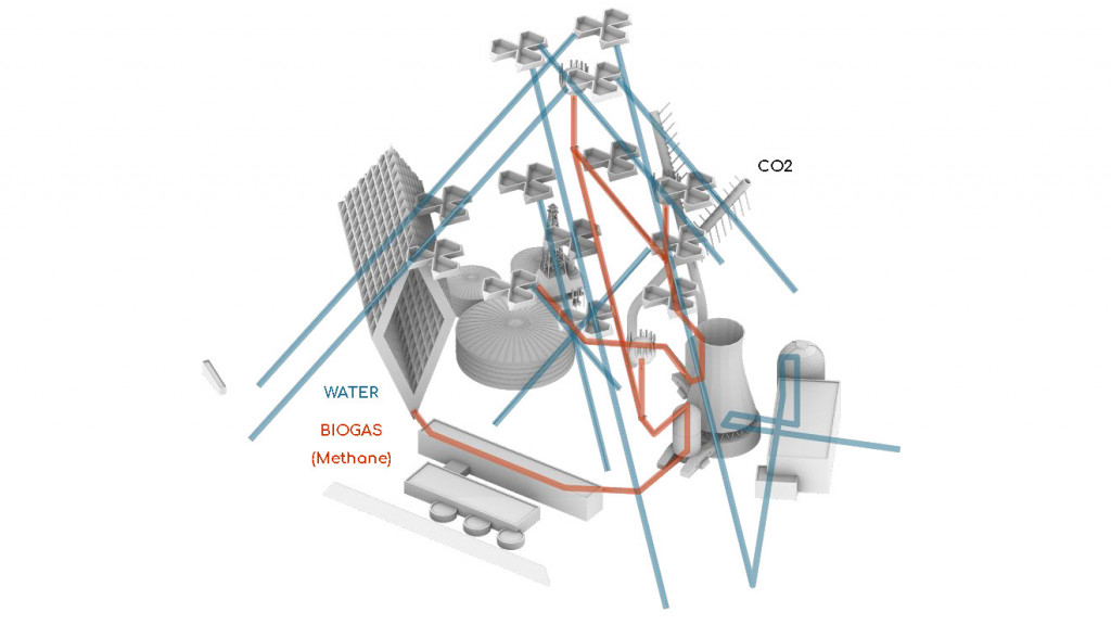 City Servant, the Humanless Hinterland – IAAC Blog