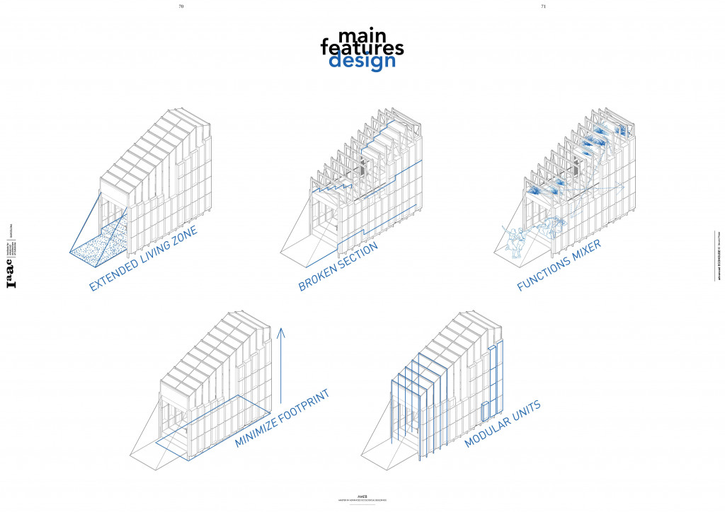 The Roof . II – IAAC Blog