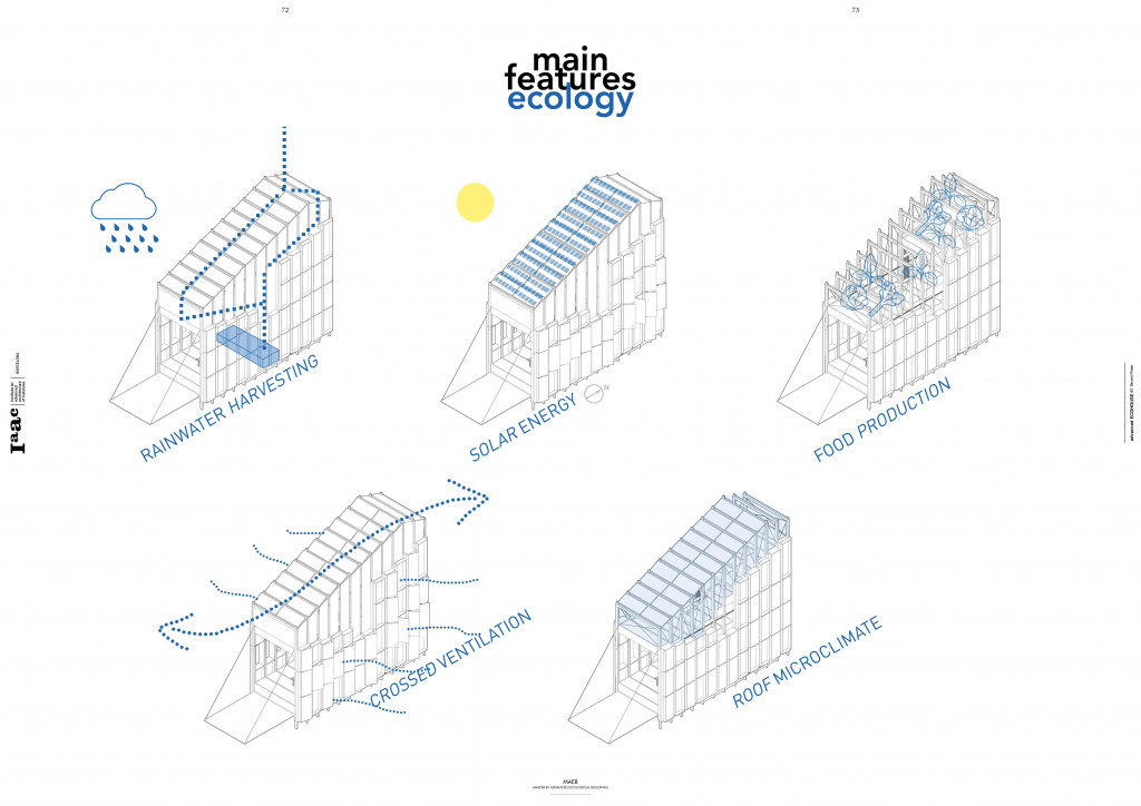 The Roof . II – IAAC Blog