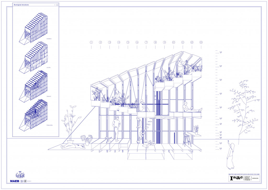 The Roof . II – IAAC Blog