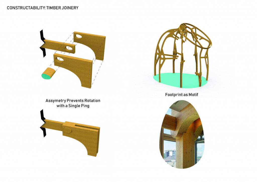 The SEED Ecohouse: Design Development Phase – IAAC Blog