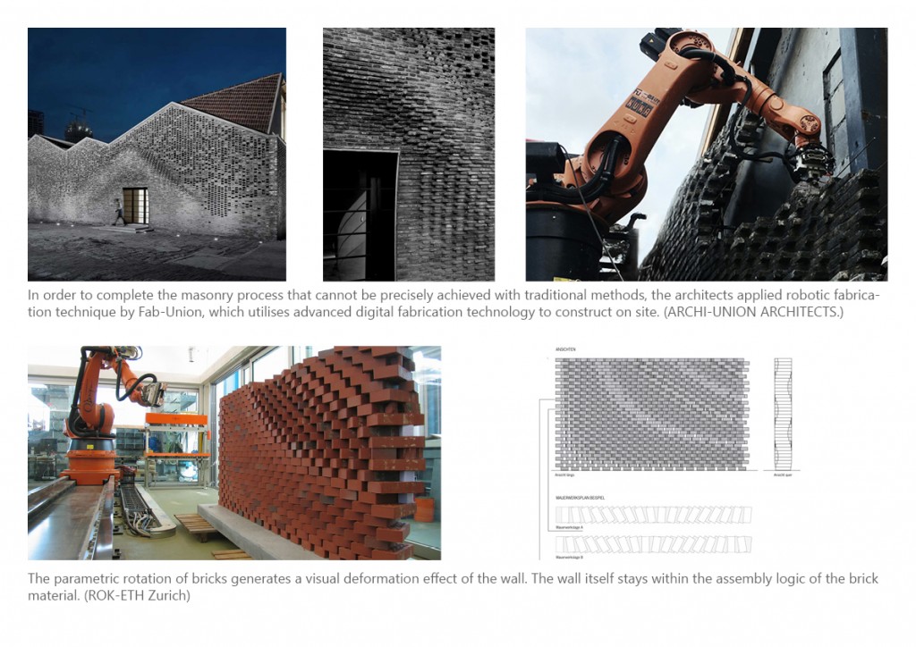 Robot-Assisted Interior – IAAC Blog