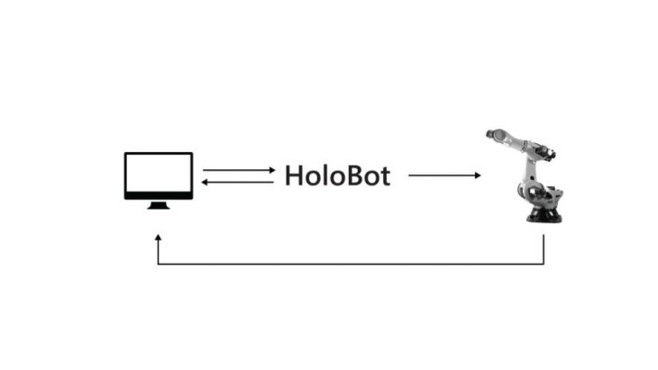 HOLOBOT THE ROBOTIC ILLUSION – IAAC Blog
