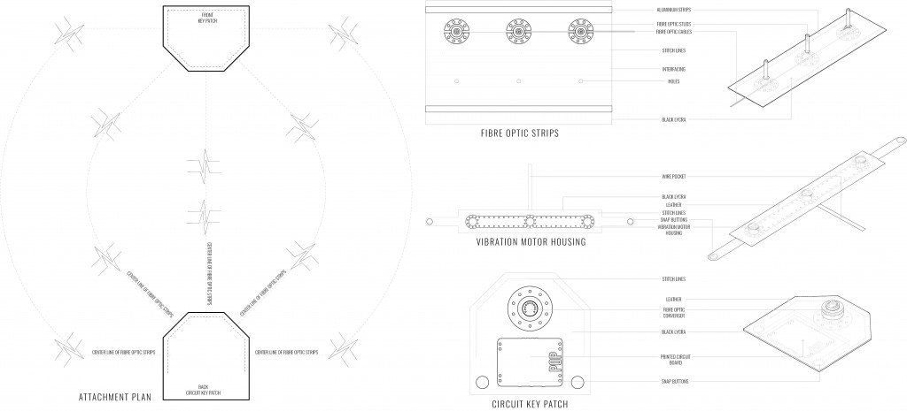 P.O.P. - Perception Objectifier Prototype ( An Augmented Sense of Space )