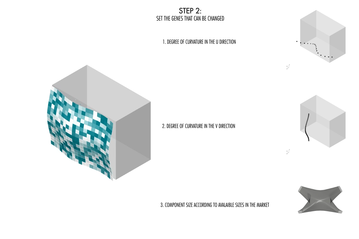 freeform surface optimisation through evolutionary solvers