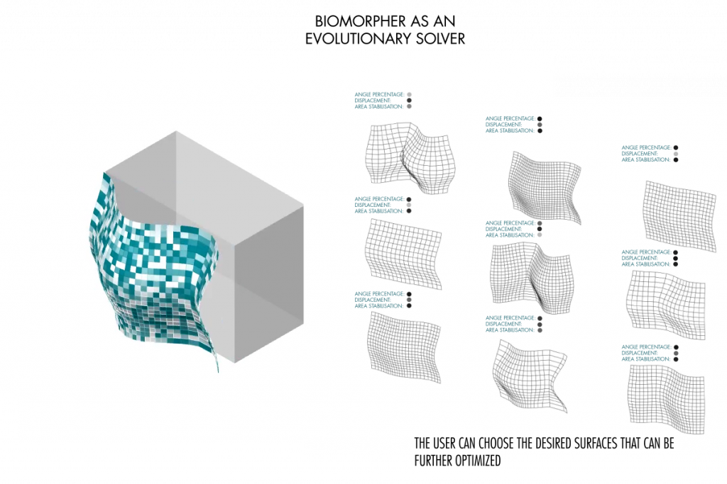 freeform surface optimisation through evolutionary solvers
