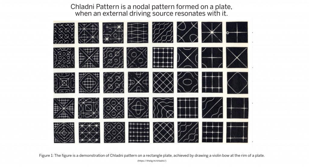 GENETIC OPTIMIZATION - CHLADNI PATTERN ON A SURFACE – IAAC Blog