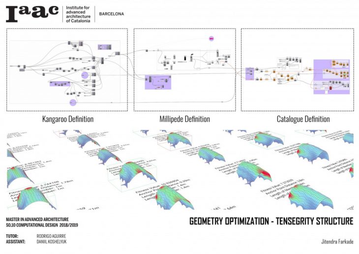 GENETIC OPTIMIZATION || TENSEGRITY STRUCTURE – IAAC Blog