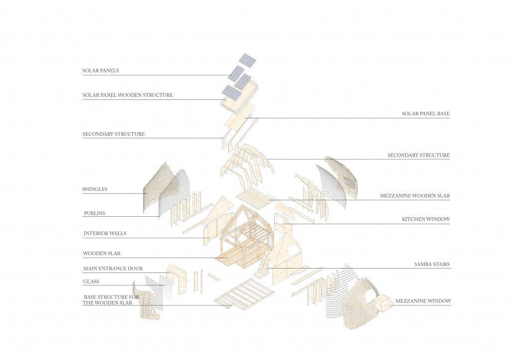 The Square Root House – IAAC Blog