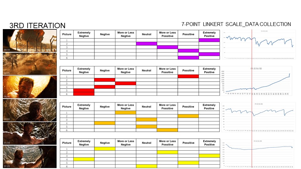 Augmented Senses//Touch Mood – IAAC Blog